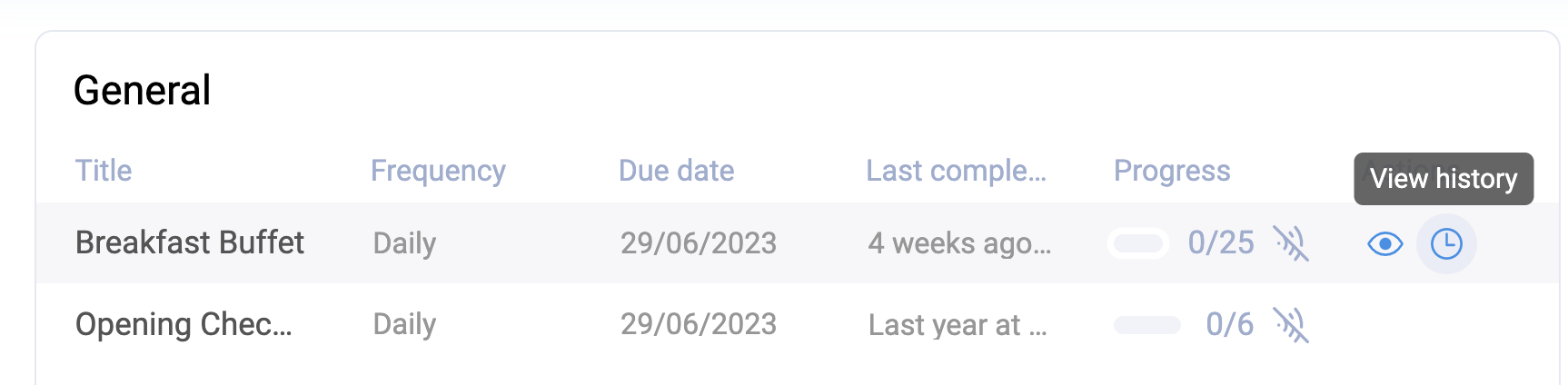 How to navigate the Checklists Dashboard?